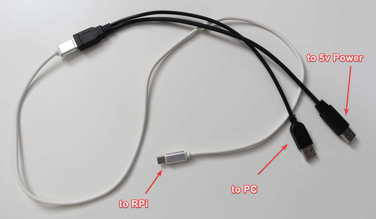 How To Build A Kvm Over Ip With Raspberry Pi Toms Hardware