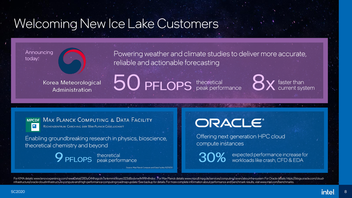 Intel Reveals More Ice Lake-SP Details: Claims 32-Core Ice Lake Is ...