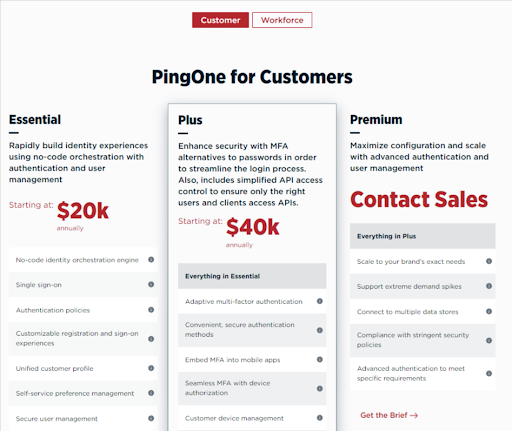 Ping Identity (PingOne) review | TechRadar