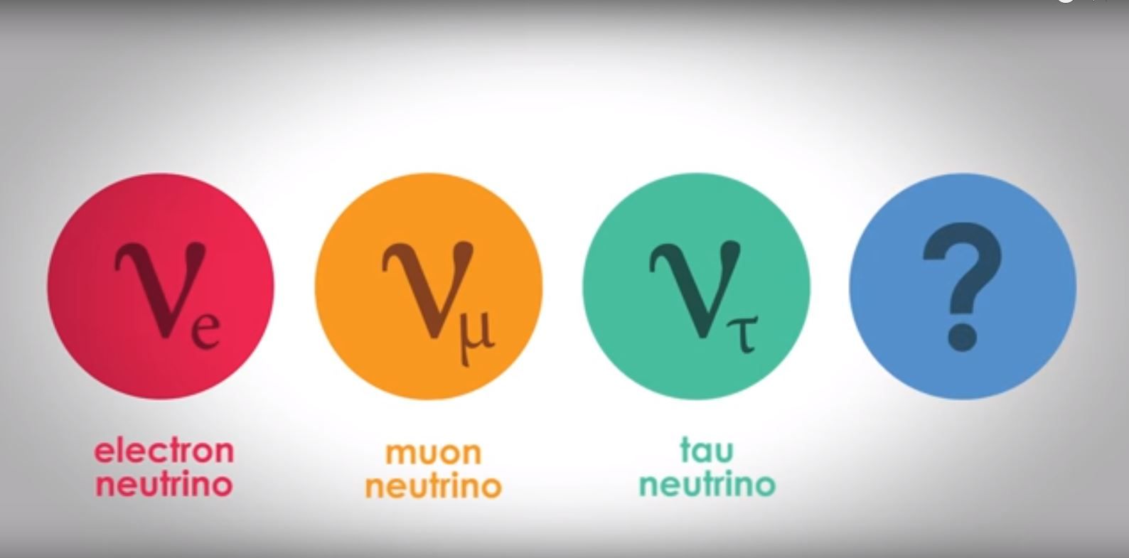 Still No Sign of 'Sterile Neutrino' Particle, Candidate for Dark Matter ...