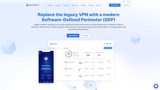 Top 10 SDP providers in 2022 | TechRadar