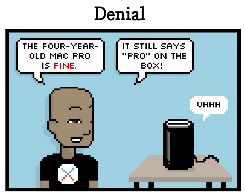 The Five Stages of Mac Pro Product Cycle | iMore