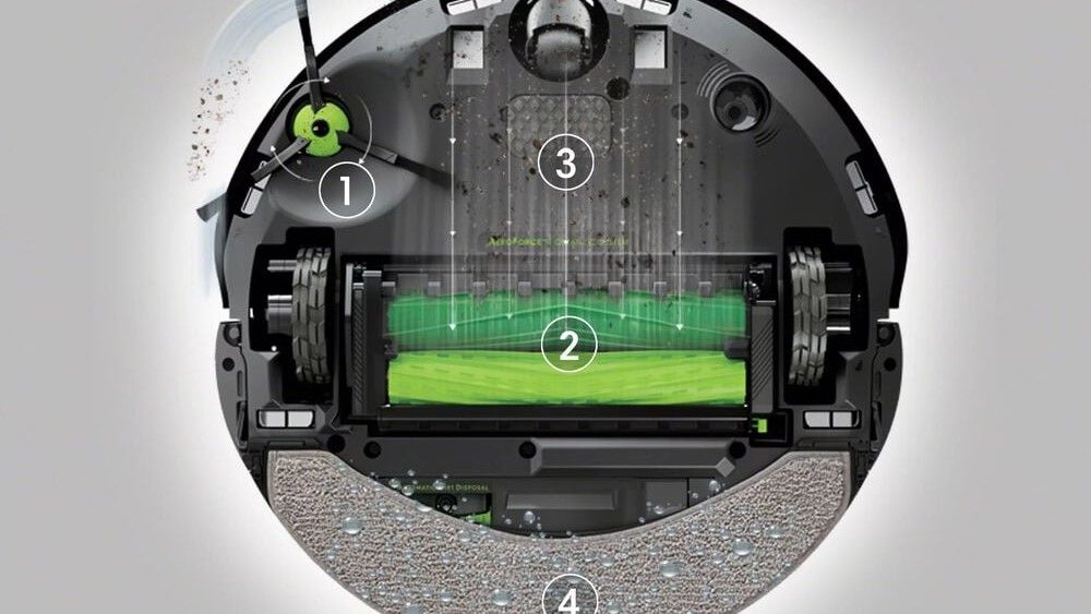 iRobot Roomba Combo j9+ review | TechRadar