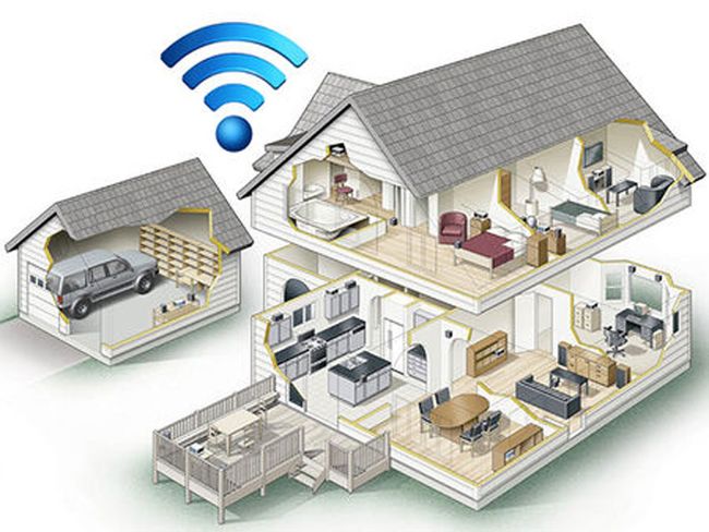 Internet of Things Will Bring Promise and Challenges by 2025 | Live Science