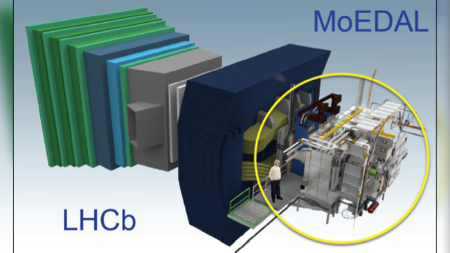 CERN: Organization, Experiments and Facts | Live Science