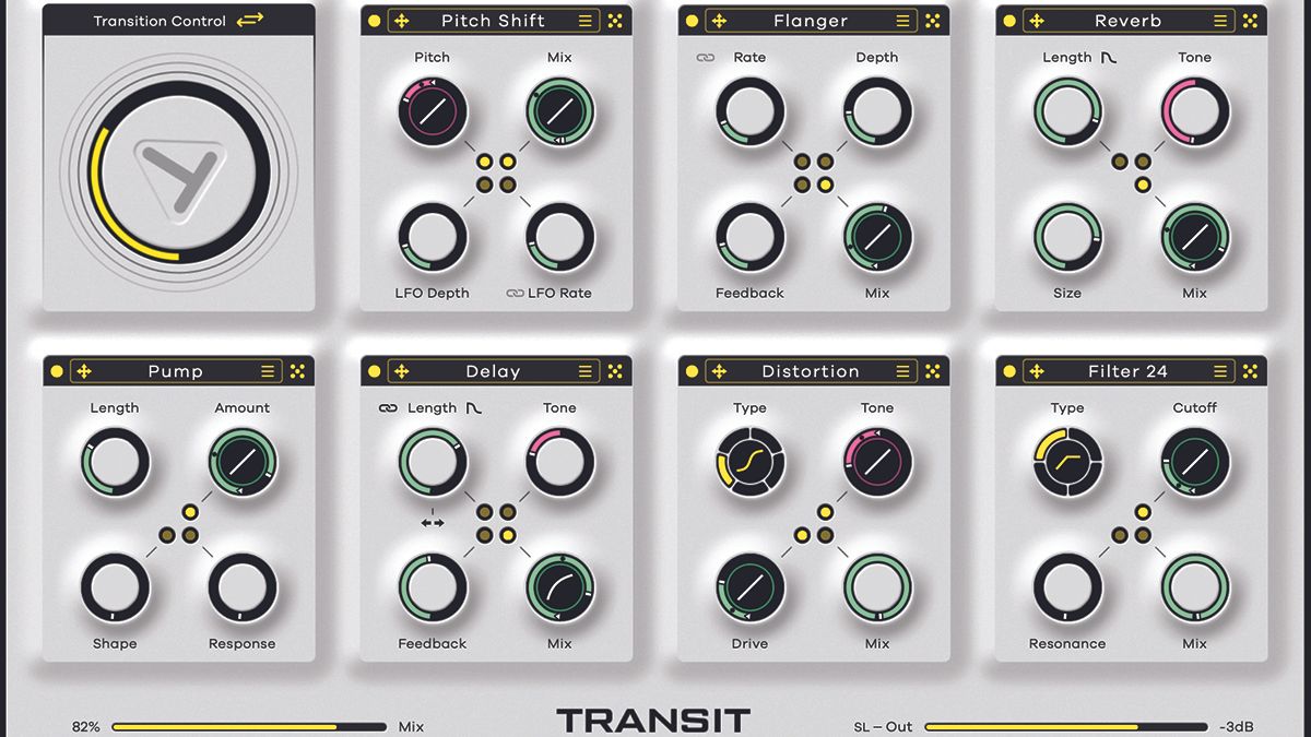 Baby Audio Transit review | MusicRadar