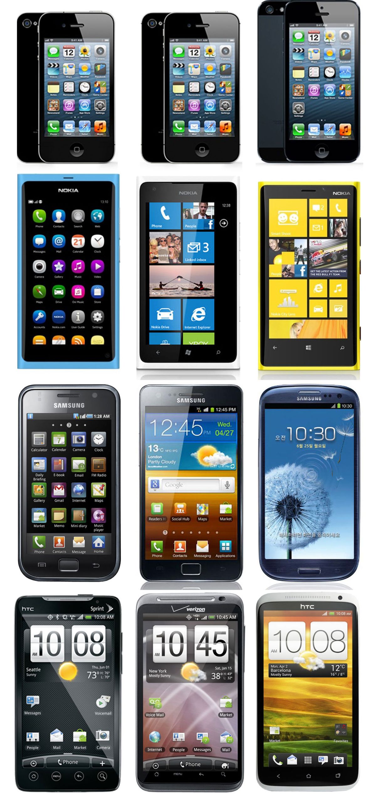 History of iPhone 5: The biggest thing to happen to iPhone | iMore