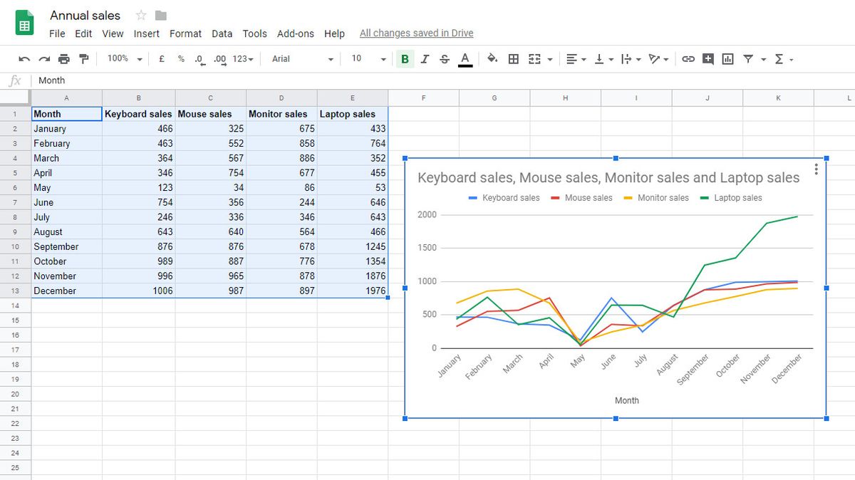 Google Sheets vs Microsoft Excel | TechRadar Google Sheets vs Microsoft Excel | TechRadar