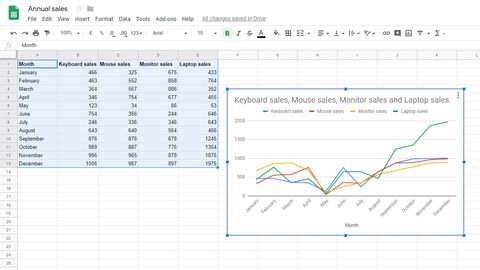 Google Sheets vs Microsoft Excel | TechRadar