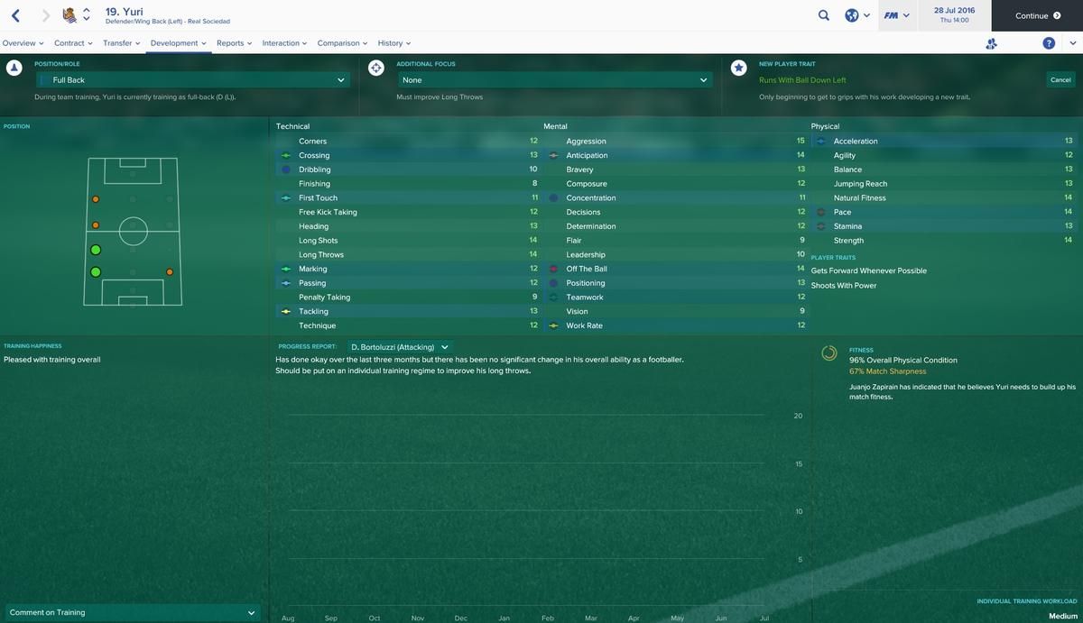 Football Manager 2017 training guide: 4 essential tips to get your ...