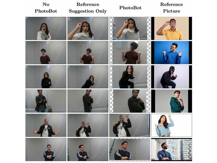 This AI robot photographer can read your mind and take the perfect ...