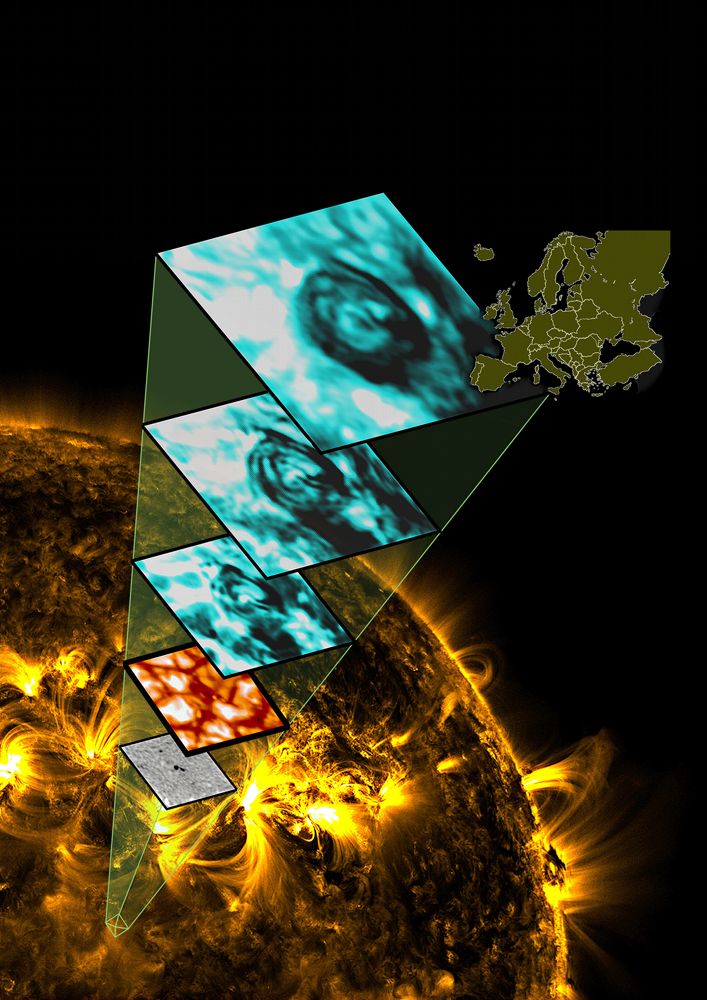 Secrets of Sun Super-Tornadoes Revealed (Gallery) | Space