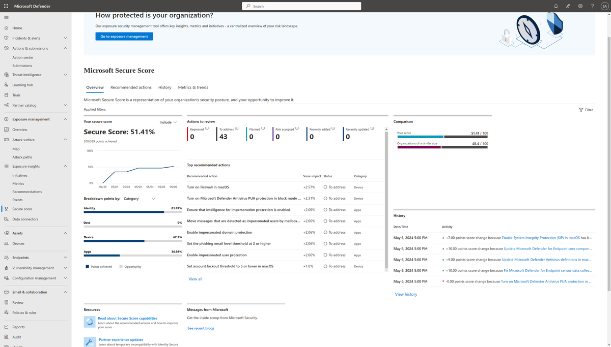 Microsoft Defender for Business review | ITPro