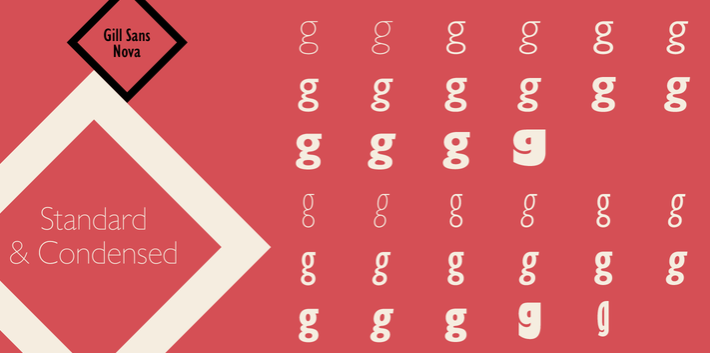 The 11 best multilingual fonts | Creative Bloq