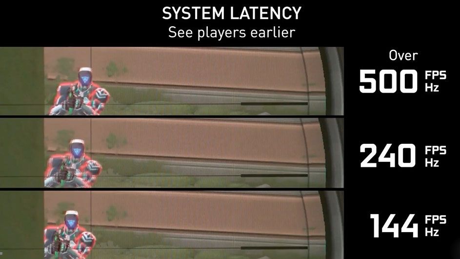 Asus Shares Specs for Long-Awaited 540 Hz ROG Swift Pro PG248QP | Tom's ...