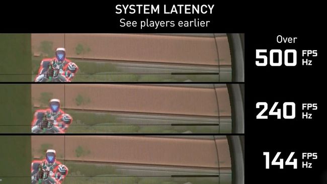 Asus Shares Specs for Long-Awaited 540 Hz ROG Swift Pro PG248QP | Tom's ...