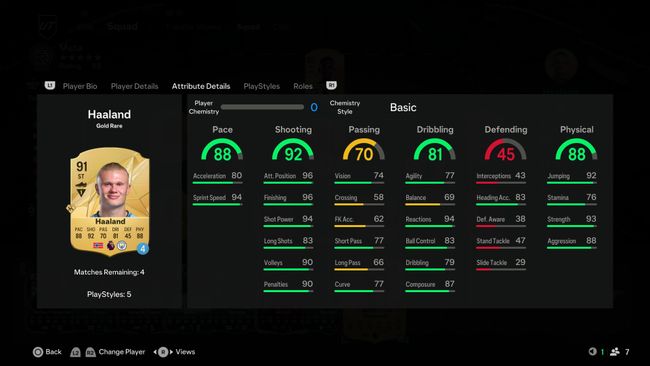 The best FC 25 meta players, tactics and formations | GamesRadar+