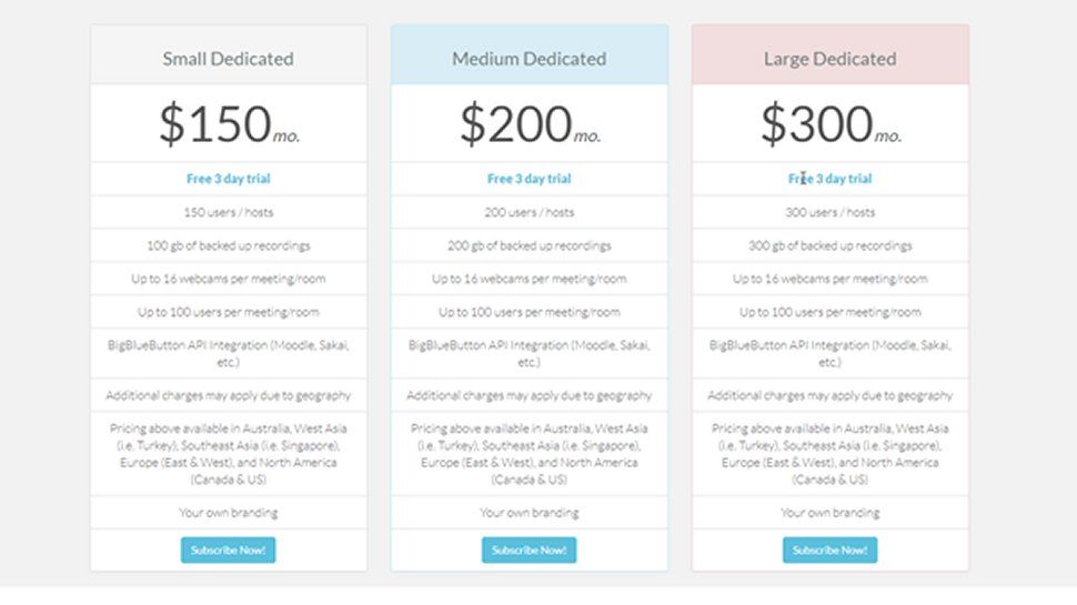 BigBlueButton review | TechRadar