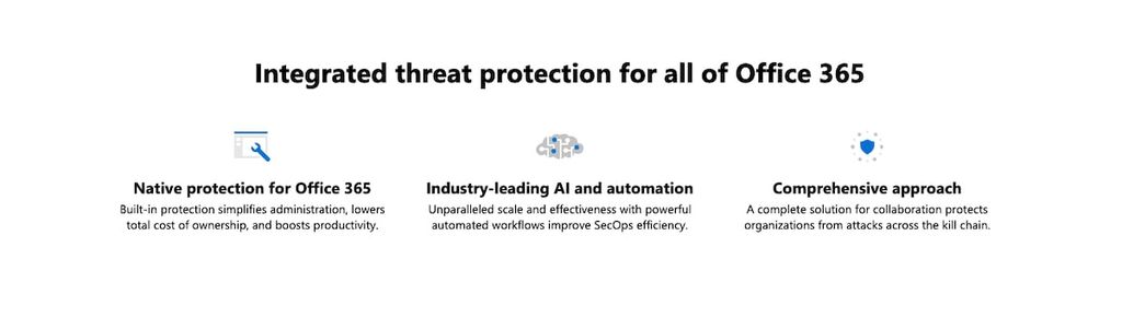 Microsoft Teams Phone System review | TechRadar