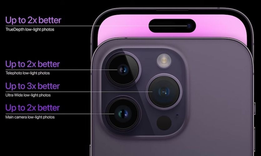 iPhone 15 Pro Max cameras rearranged for new periscope lens — here's ...