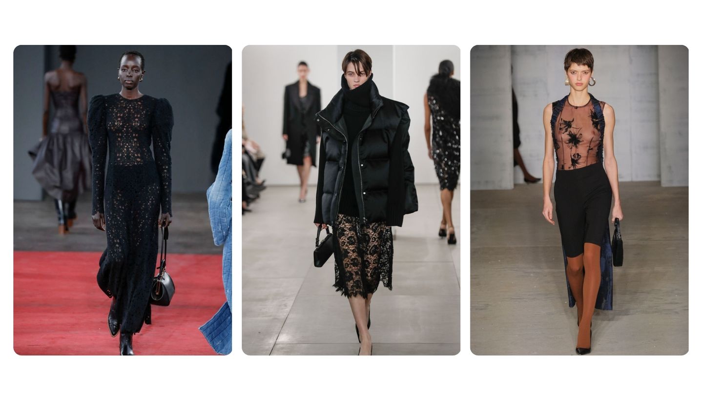 5 Major Runway Trends from New York Fashion Week 2024 | Who What Wear UK