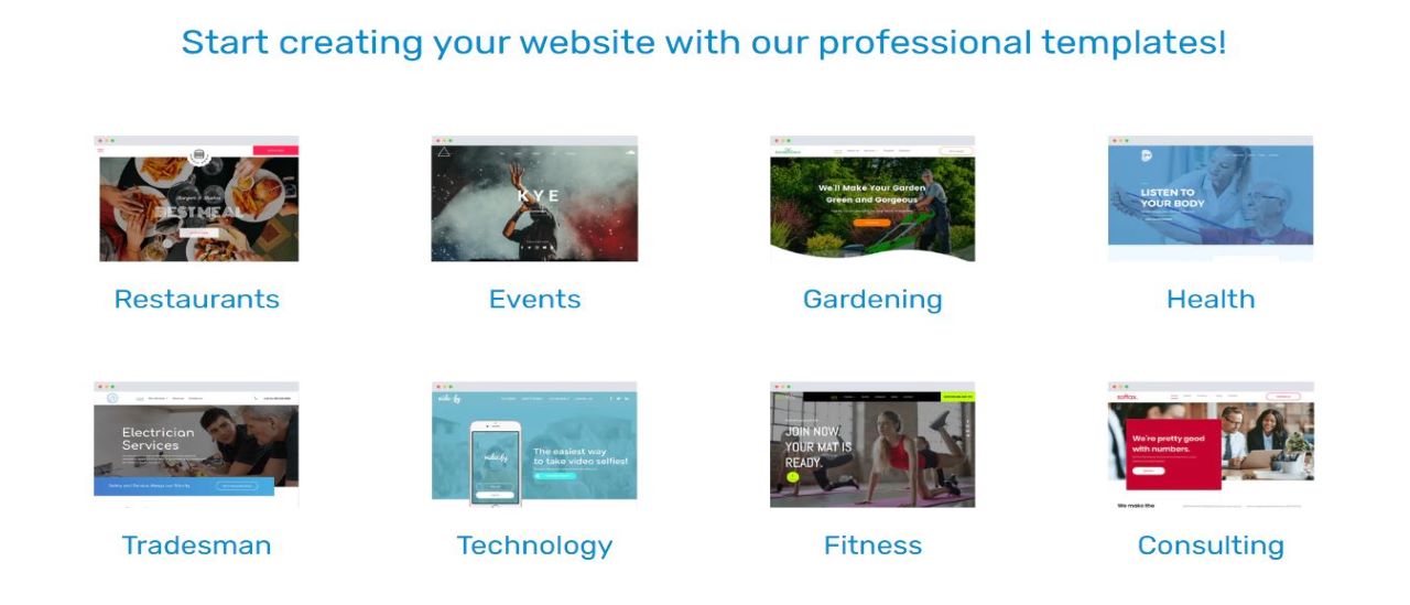 123 Reg website builder review | TechRadar