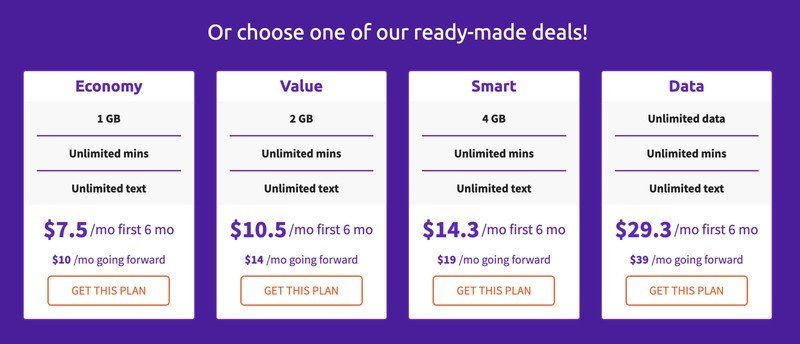 Tello Mobile review: A wireless provider that actually saves you money ...