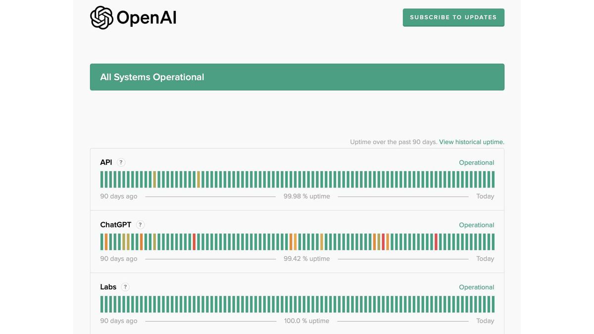 ChatGPT was down again – here’s what you need to know about the outage ...