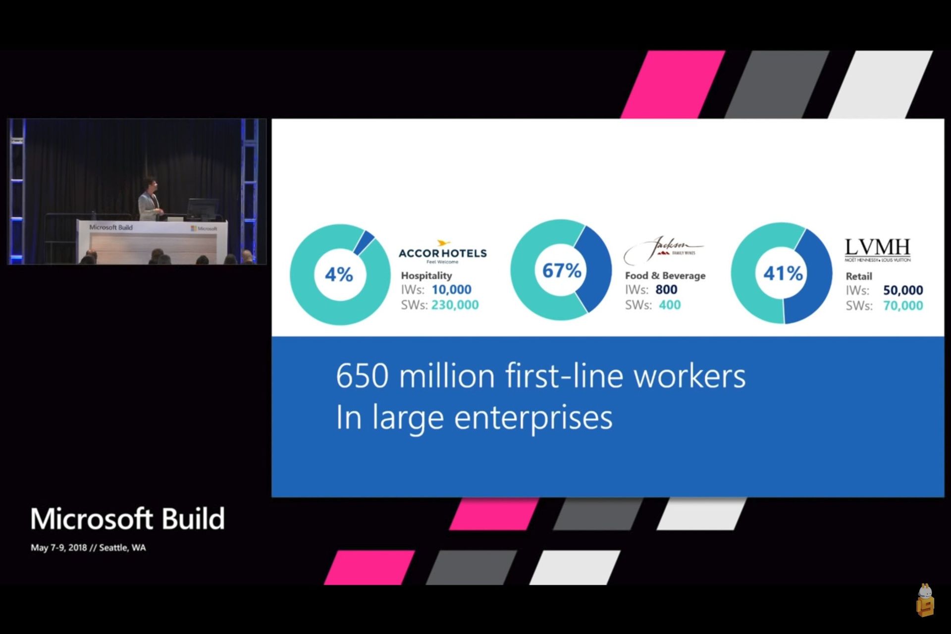 StaffHub app for Android, iOS connects workers' smartphones to ...