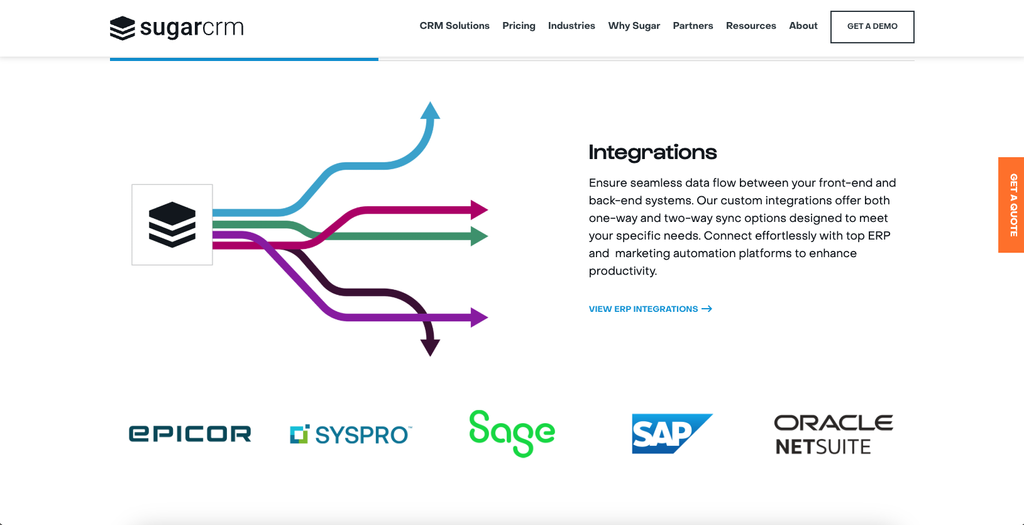 SugarCRM review | TechRadar