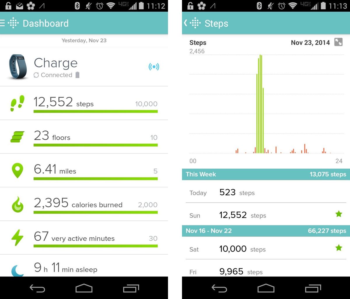 Reviewed Fitbit Charge Windows Central