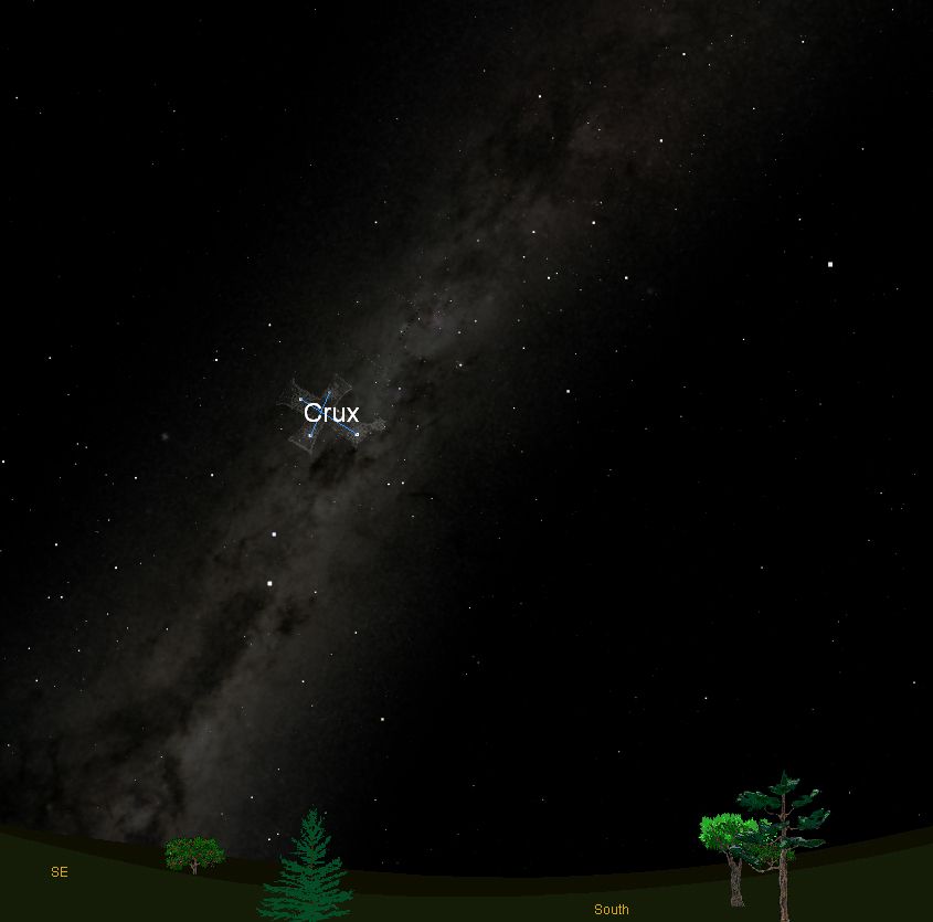 How to Spot Sky Landmarks: Big Dipper and Southern Cross | Space