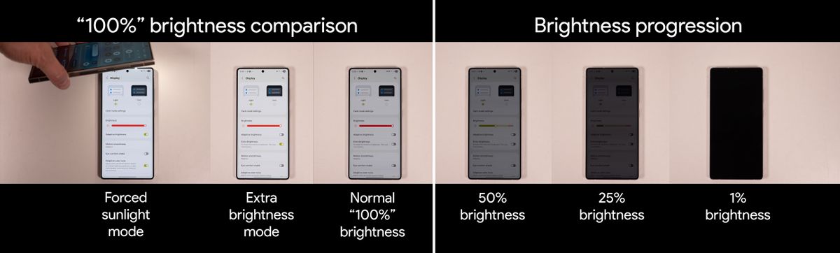 Samsung Galaxy S25 Ultra display review: Brilliant, unique, and ...