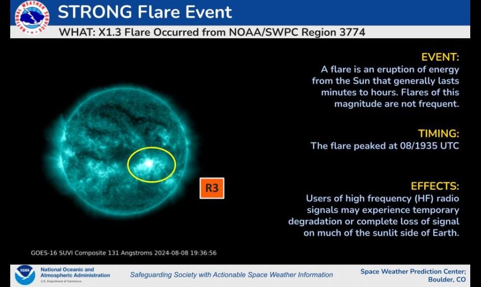 Sun unleashes X-class solar flare, blasts 3rd coronal mass ejection ...