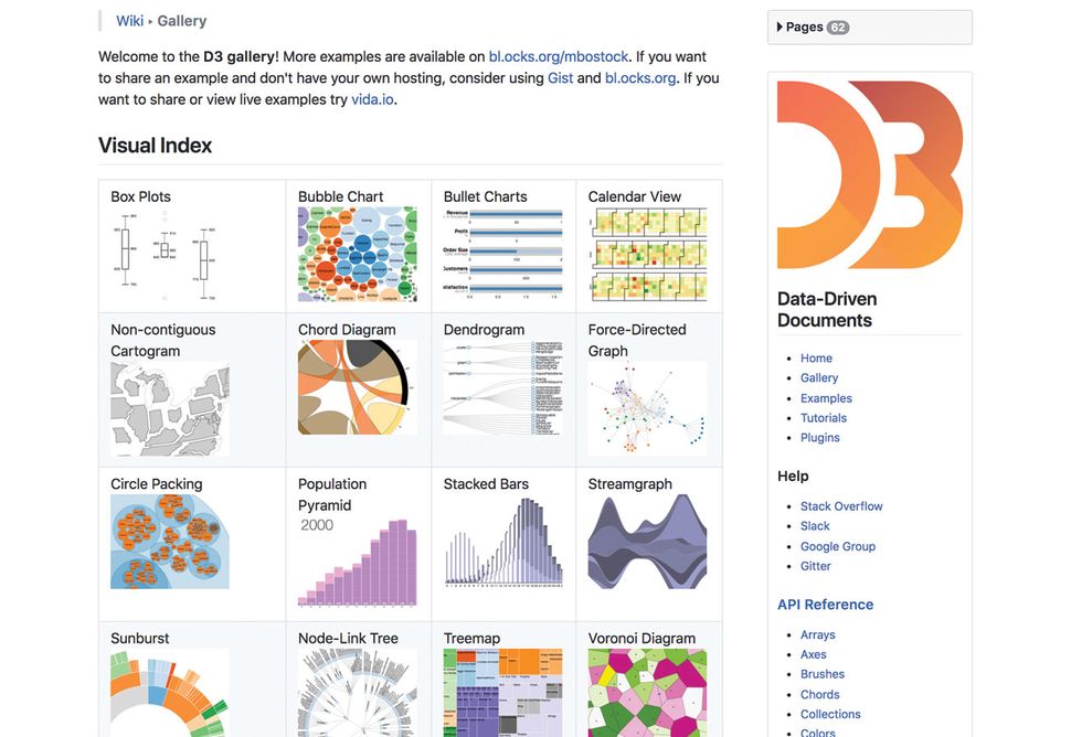 25 game-changing JavaScript tools | Creative Bloq