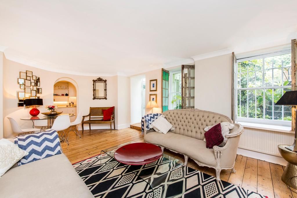 Living on Primrose Hill: Chocolate-box streets, village spirit and some ...