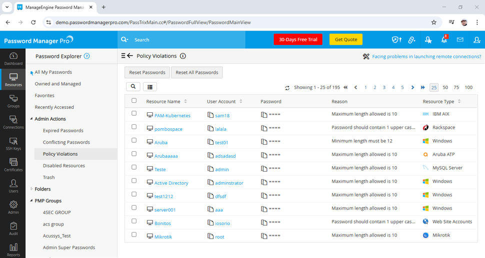 Manageengine Password Manager Pro Review Pros And Cons Features