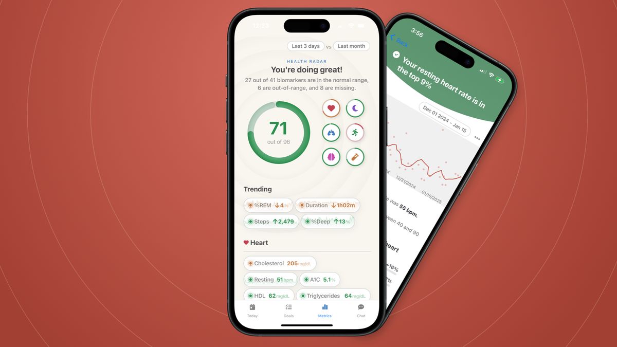 This new health protocol combines 40 smartwatch biomarkers and blood ...