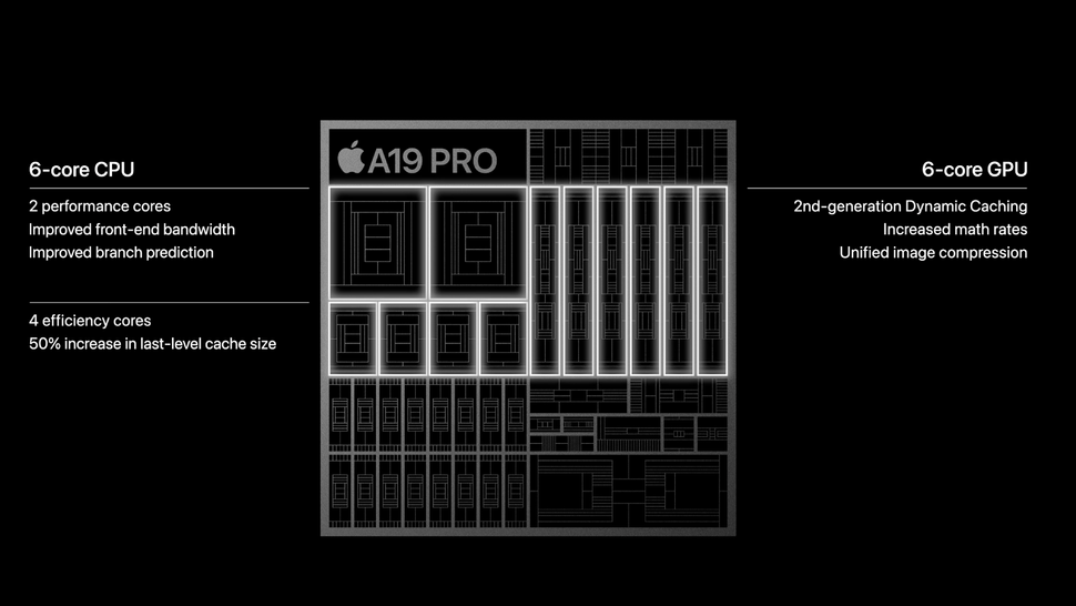 Apple's new A19 Pro iPhone chip has posted a genuinely astonishing ...