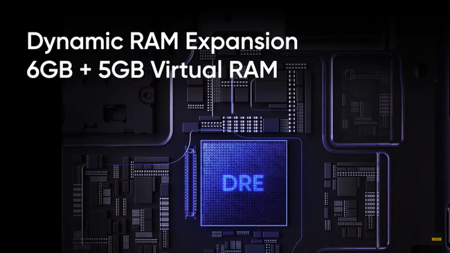 Virtual RAM: What is it, how does it work, and should you care? | TechRadar