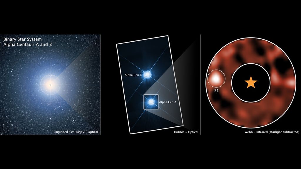 'The most significant JWST finding to date': James Webb telescope spots ...