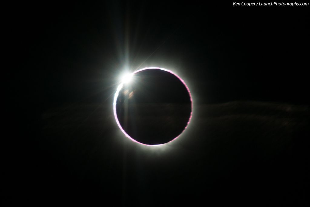 Total Solar Eclipses: How Often Do They Occur (and Why)? | Space