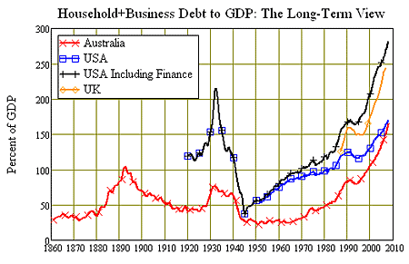 Why deflation is really possible | MoneyWeek