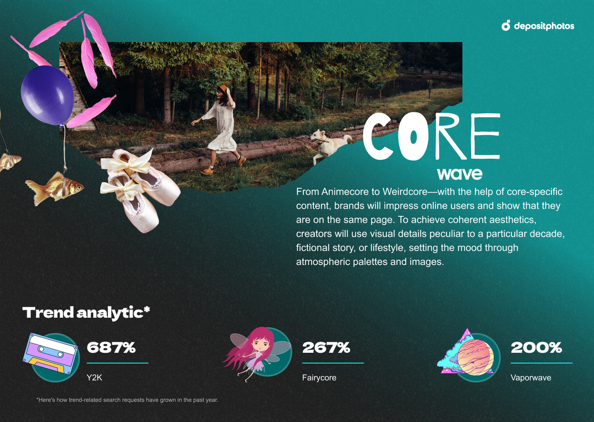 Get to grips with these 7 creative trends in 2024 | Creative Bloq