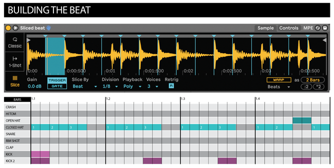Beat Building: how to make a Big Beat beat | MusicRadar