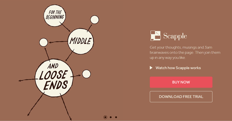 Scapple review | TechRadar