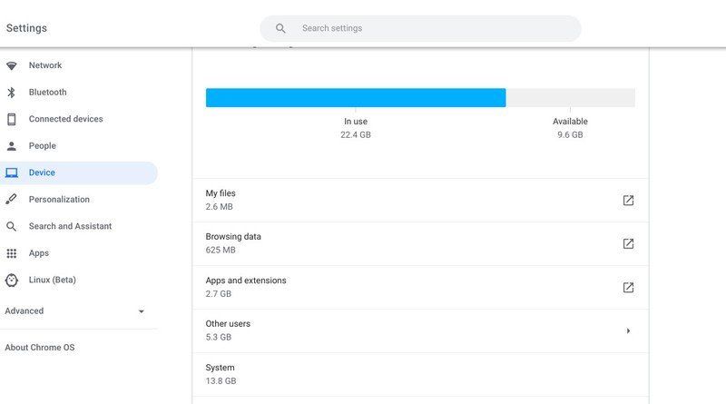 5 Chromebook trends that need to die | Android Central