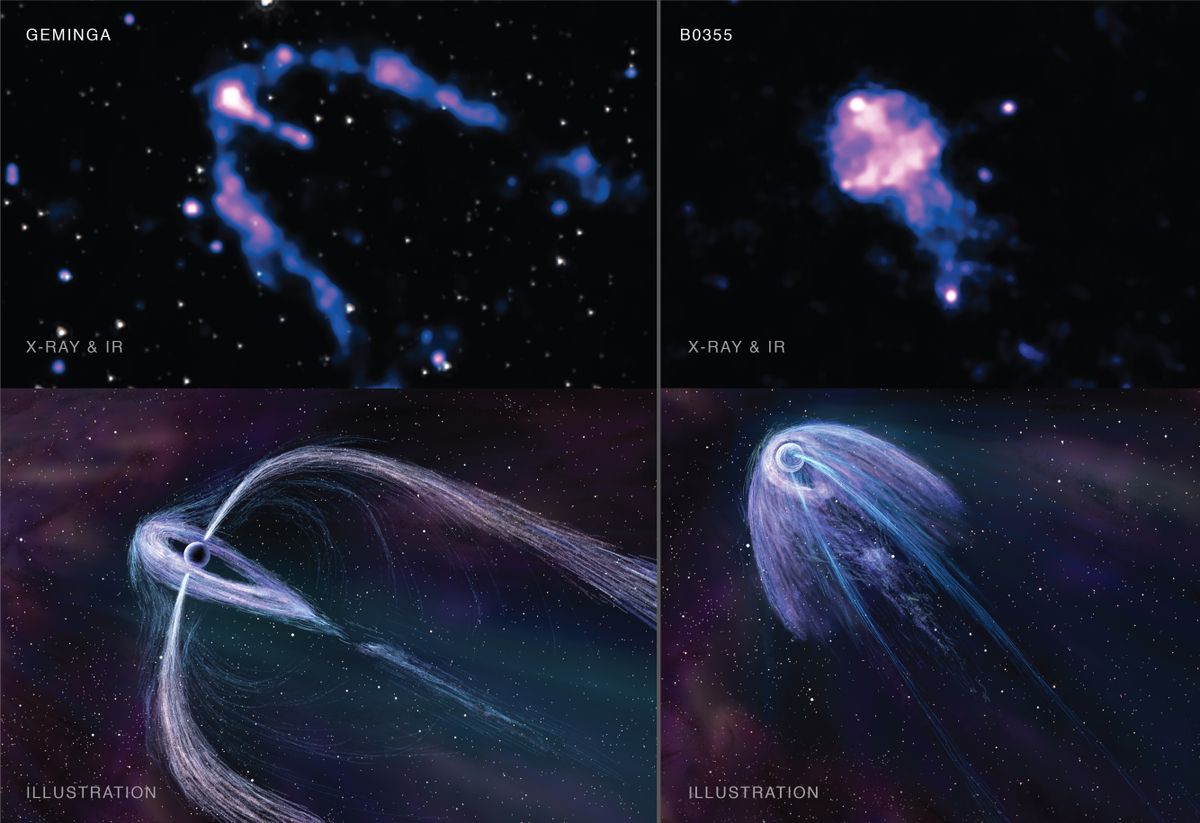 Perplexing Pulsars Explained by Geometric Particle Trails | Space