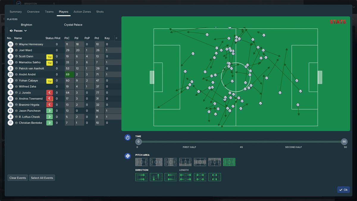 Football Manager 2018 review | GamesRadar+