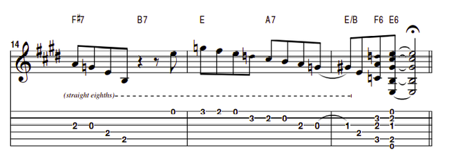 Leap Between Blues and Bebop Jazz with this Jump Blues Guitar Lesson ...